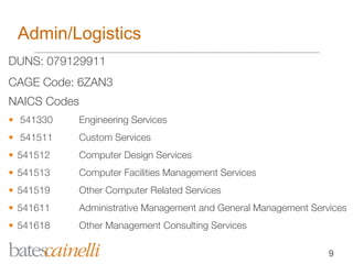 BatesCainelli Capabilities Overview | PPT