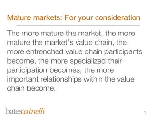 BatesCainelliStrategicAlliances2020v2.pdf