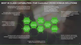 SEB Forcepoint Corporate Overview | PDF