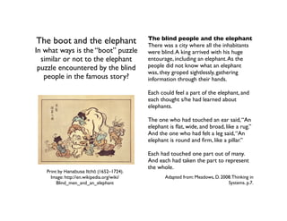 Gregory Bateson, designer | PDF