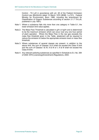Bat guidance note on best available techniques for pharmaceutical | PDF