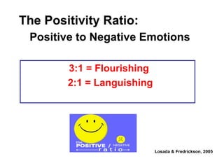 Positive Psychology | PPT