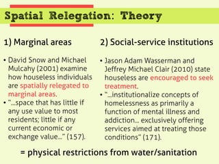 Bathed in Modernity: Spatial Relegation of Houseless Individuals and ...