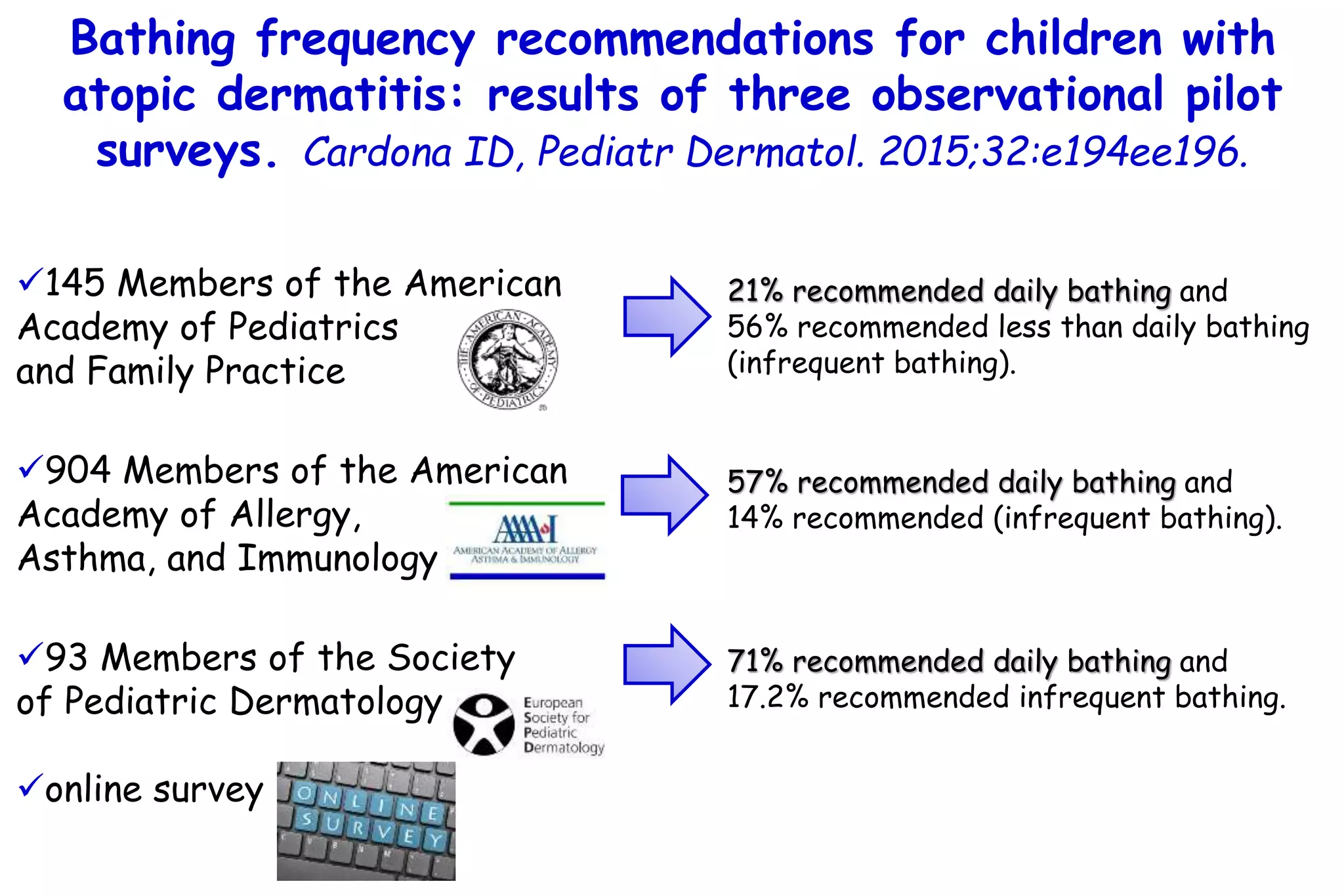 Bathing or not bathing in atopic dermatitis | PPTX
