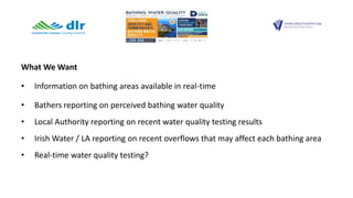 Bathing Water Quality SBIR - DLR | PPTX
