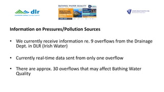 Bathing Water Quality SBIR - DLR | PPT
