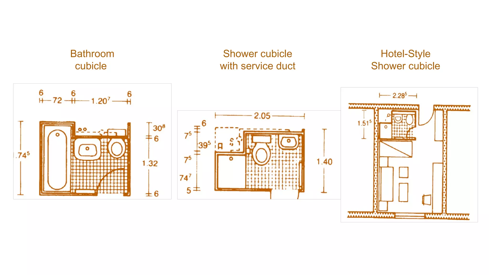 Bathrooms Standards | PPT
