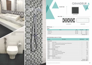 Bathroom Tiles, Design, Accessories & Fittings By Somany Ceramics | PPT