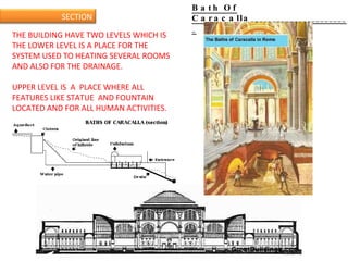 Bath Of Caracalla Sections In Italy – MRDHN