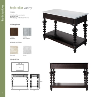 Bathroom Vanities | PDF