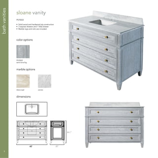 Bathroom Vanities | PDF