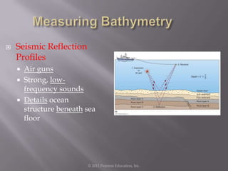 Bathymetry | PPTX
