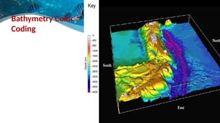 bathymetry introduction (Philippine fishing grounds).pptx | Geography | Science