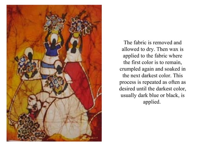 Batik | PPT | Style & Fashion