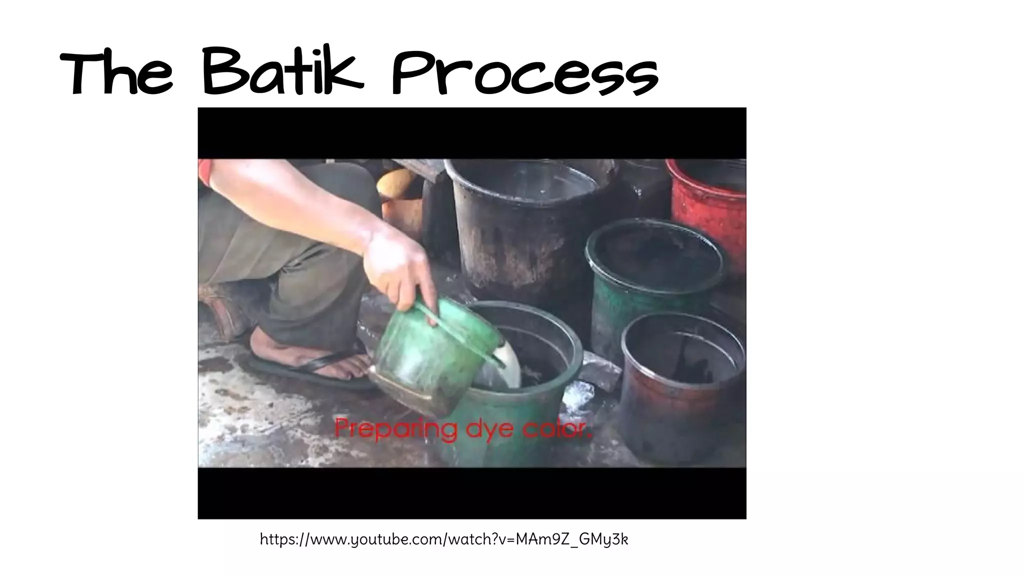 Batik Introduction | PDF