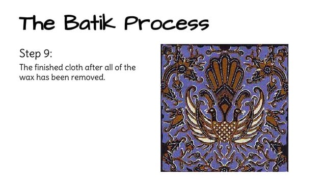 Batik Introduction | PDF | Women\'s Clothing | Women\'s Fashion