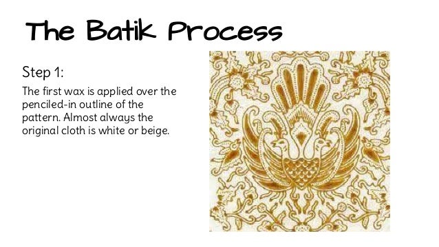Batik Introduction