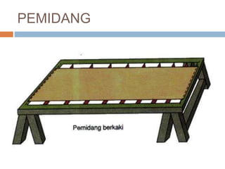Batik TINGKATAN 5 | PPTX
