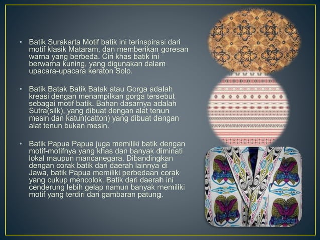 Batik.pptx