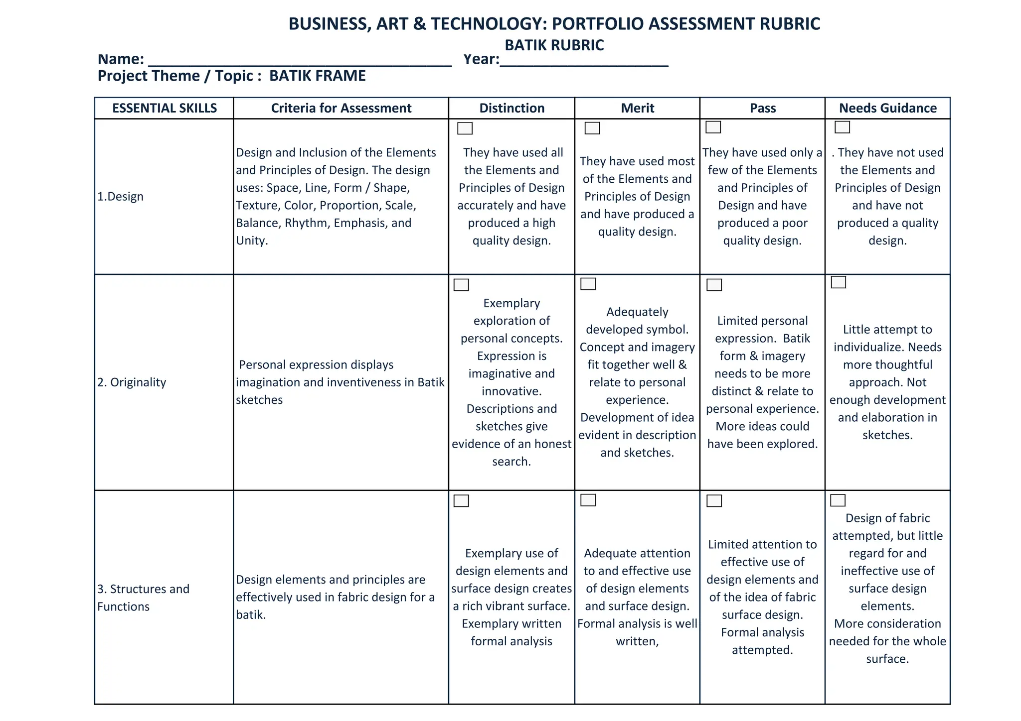 rubrics in batik making - MAPEH- Grade 8 | PDF