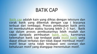 BATIK CAP.pptx