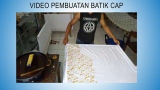 BATIK CAP.pptx