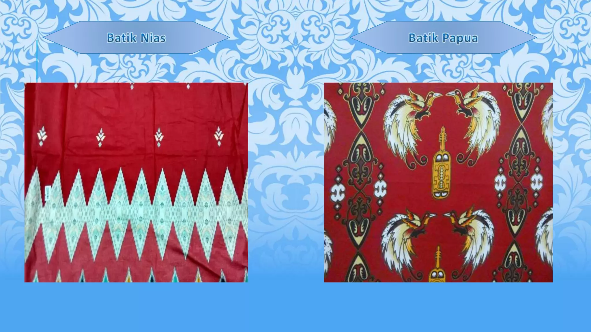 Keanekaragaman Batik di indonesia | PPTX