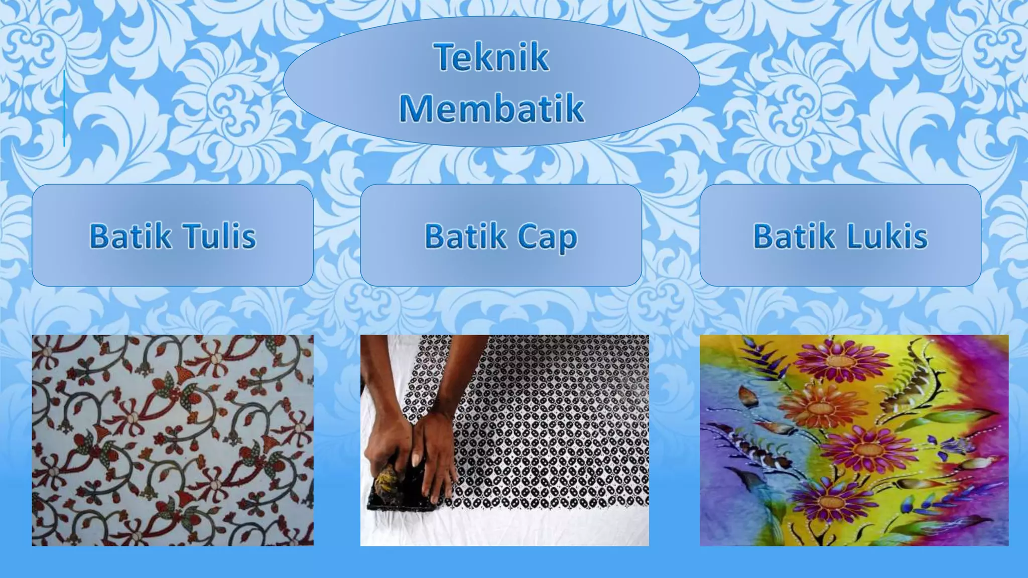 Keanekaragaman Batik di indonesia | PPTX