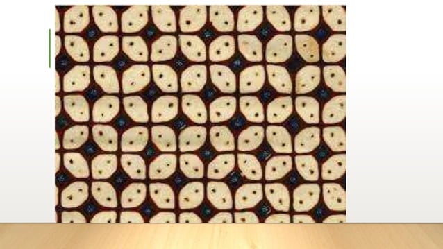 BATIK examples.pptx