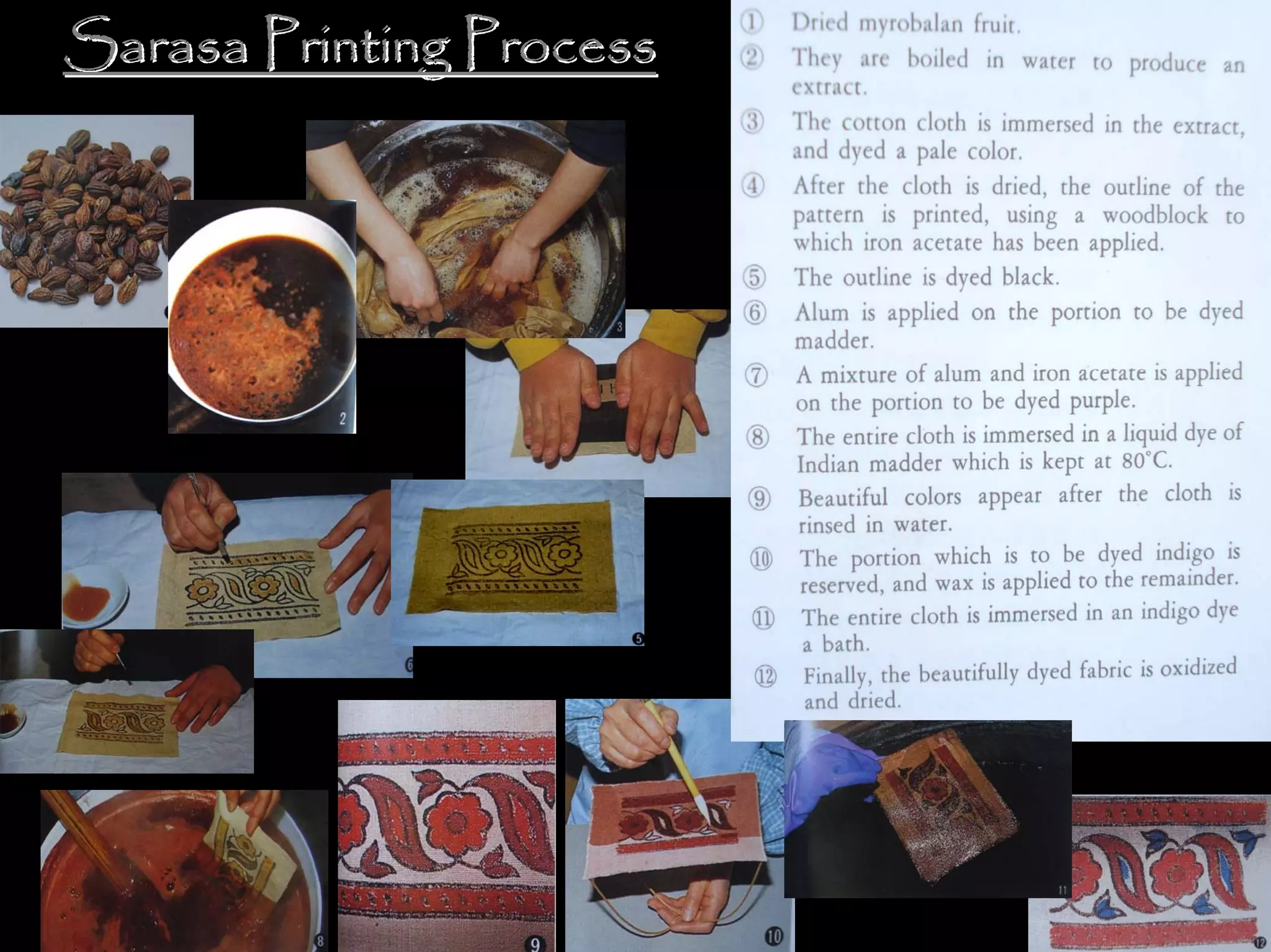 Batik presentation | PDF