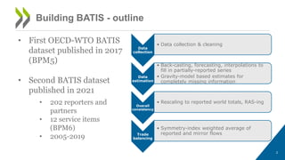 Balanced Trade in Services Data (BaTiS) | PDF