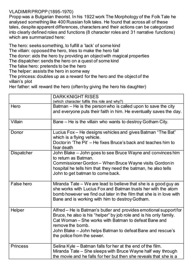 Batman narrative structure_02-1 | PDF