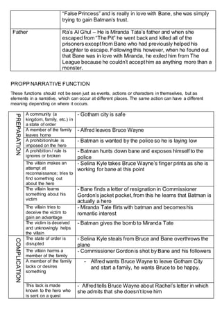 Batman narrative structure_02-1 | PDF