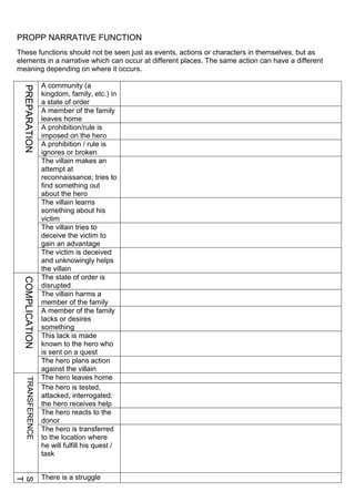 Batman narrative structure_02 | PDF