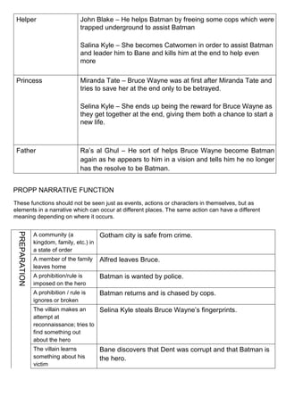Batman narrative structure 02 | PDF | Roleplaying Games | Games and Puzzles