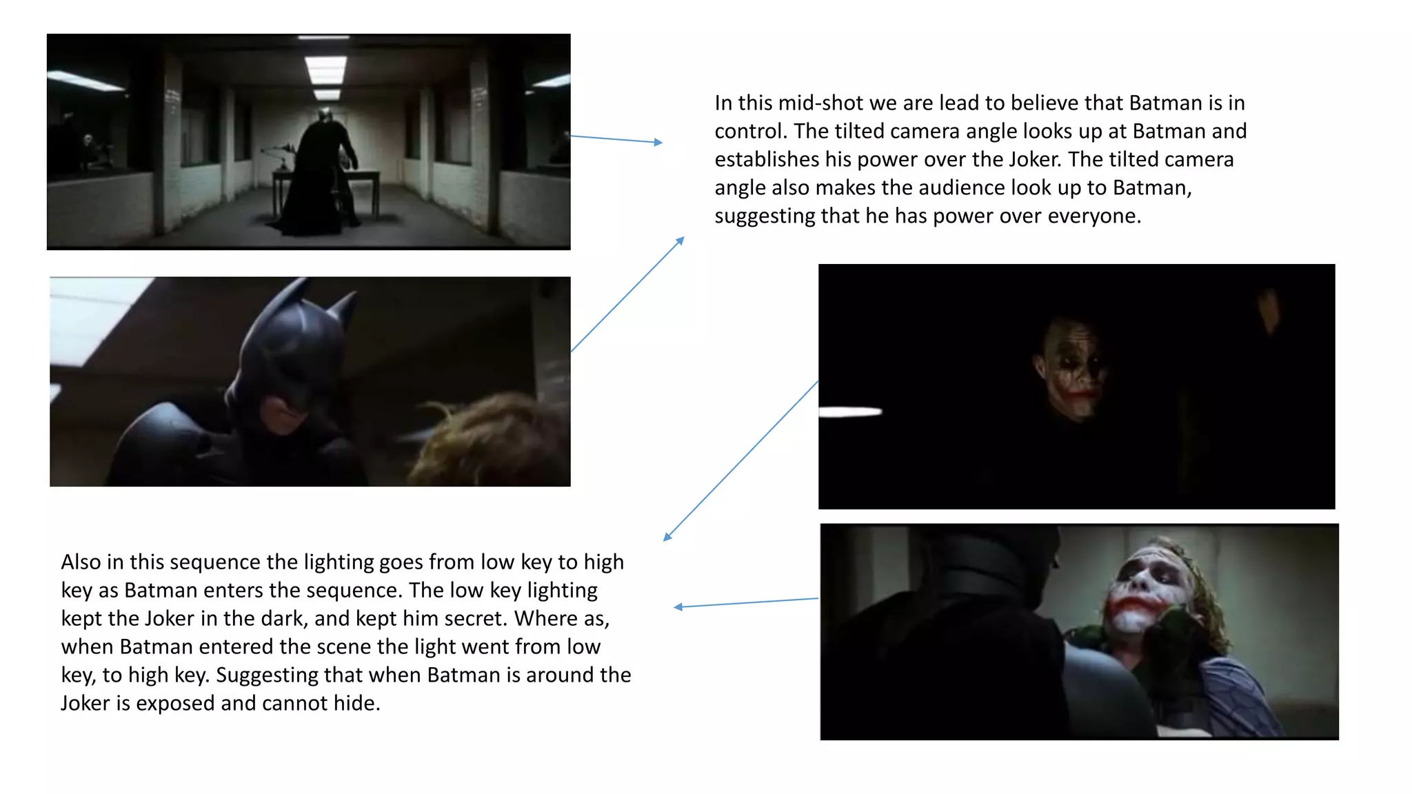 Batman screenshot analysis | PPT