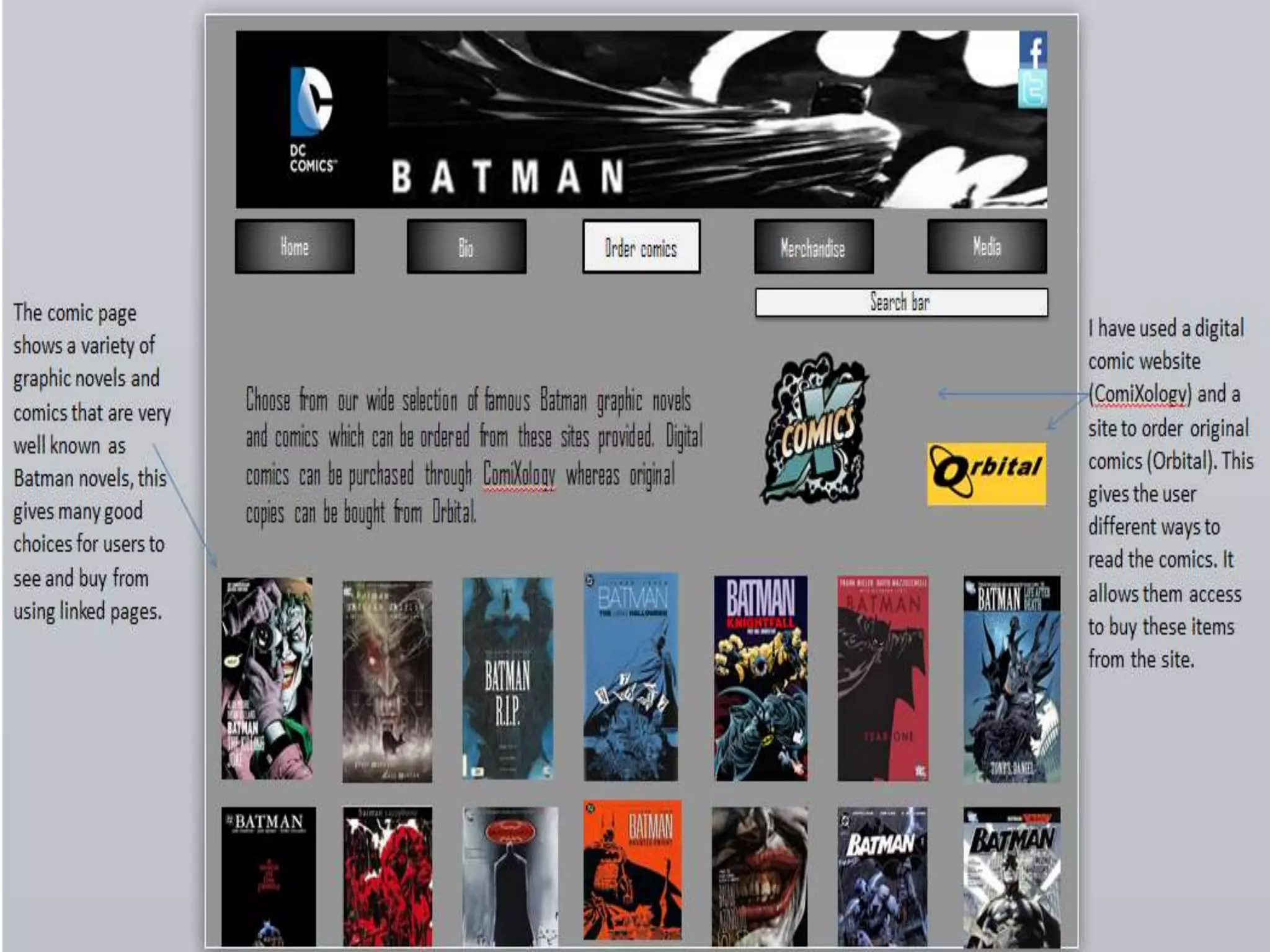 Batman website design with annotations | PPT