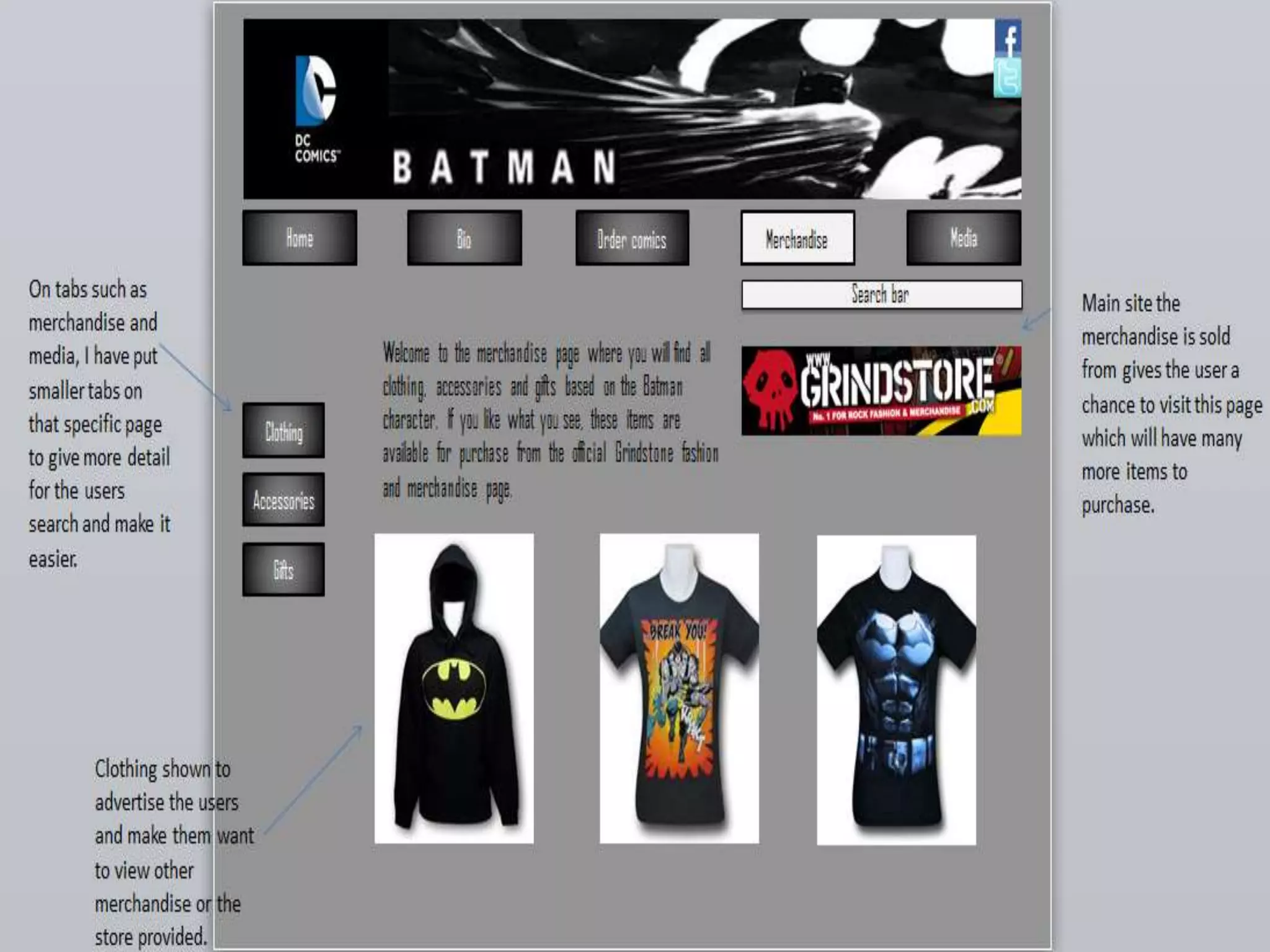 Batman website design with annotations | PPT