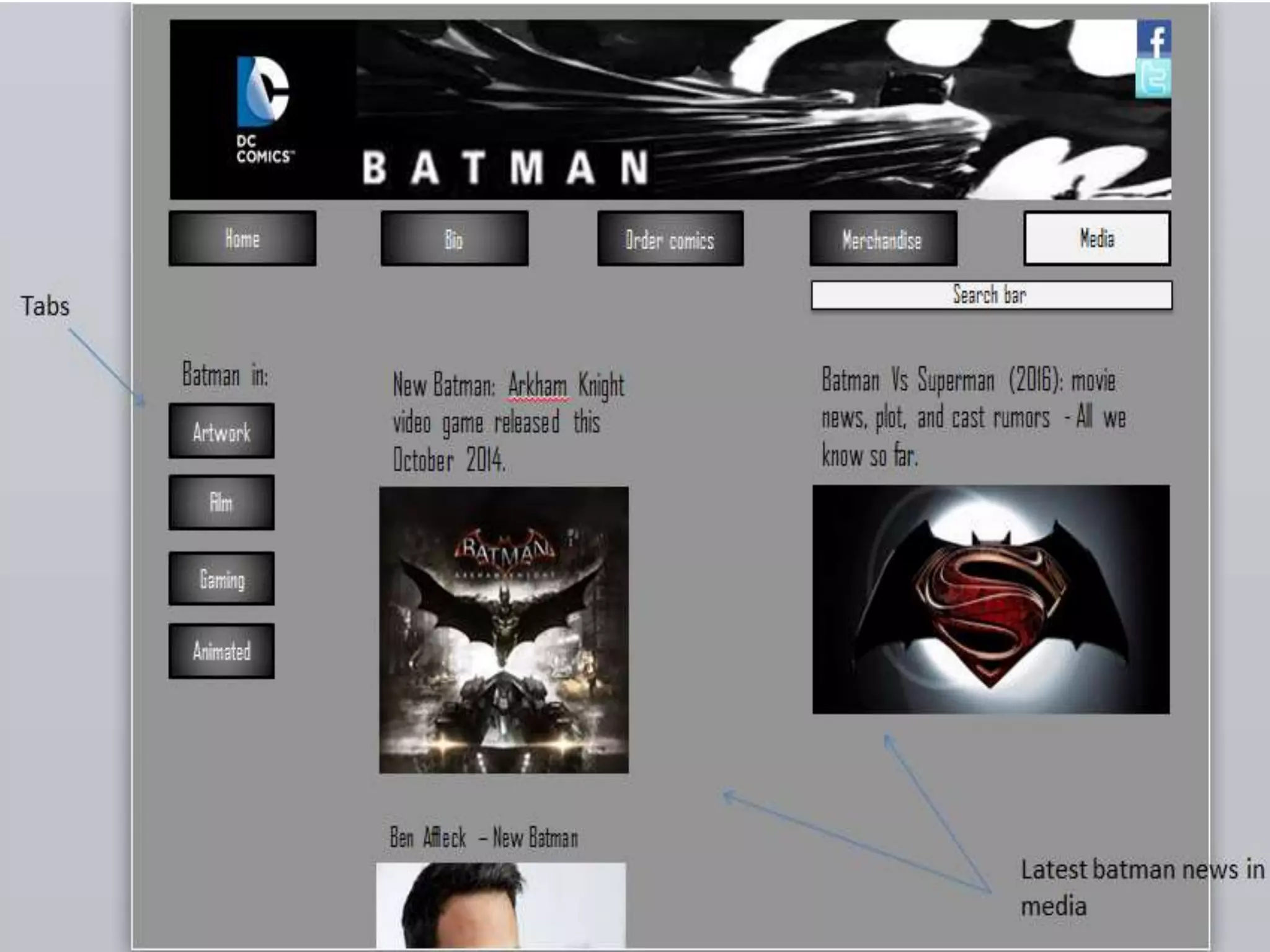 Batman website design with annotations | PPT