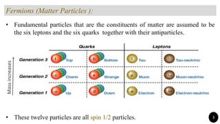 Particle Physics Today ,Tomorrow and Beyond | PPTX | Physics | Science