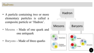 Particle Physics Today ,Tomorrow and Beyond | PPTX | Physics | Science