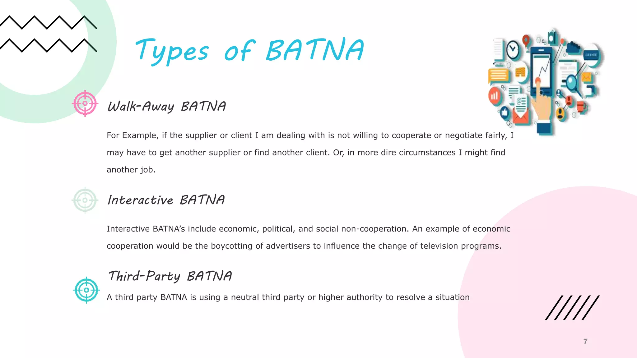 BATNA | PPTX | Business and Finance