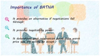 BATNA | PPTX | Business and Finance