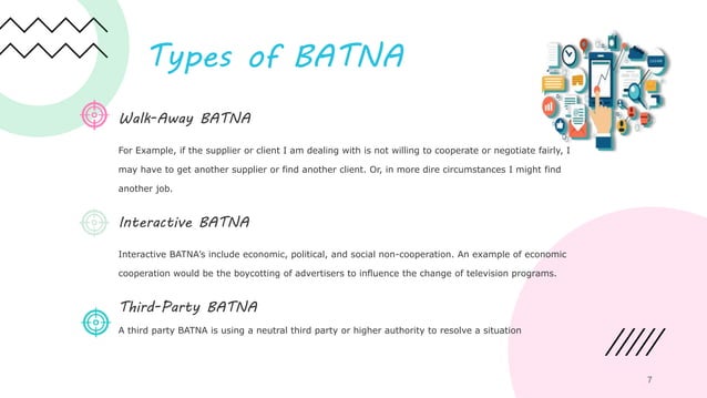 BATNA | PPTX | Business and Finance