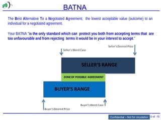 Batna negotiation | PPT