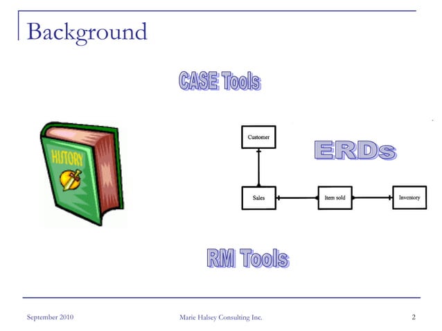 What is in your Business Analysis Toolkit? | PPT
