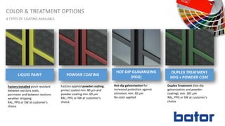 BATOR Four-Fold Door | PDF
