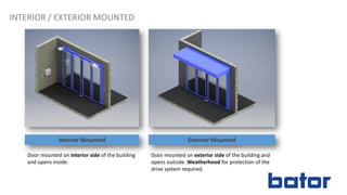BATOR Four-Fold Door | PDF