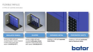 BATOR Four-Fold Door | PDF