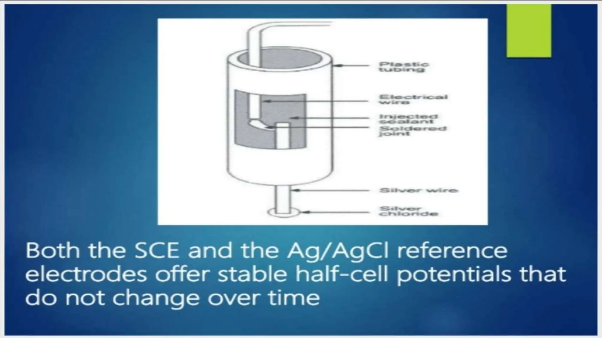 CALOMEL ELECTRODE - REFERENCE ELECTRODE. | PPT